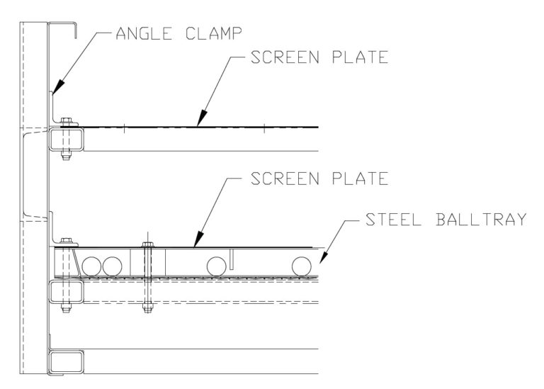 Dual Drive Suspended Rotary Screen - For Long Life Efficient Screening